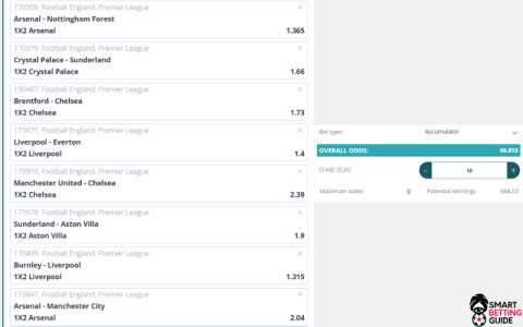 Fold Betting Explained【2026】🥇 Is it a good strategy?