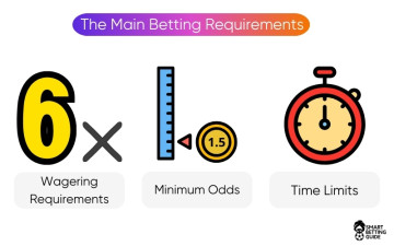 Best Boxing Betting Sites 【2026】 Online Boxing Bookmakers